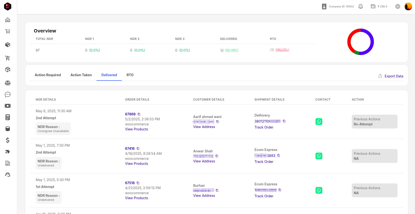 Rehbar Post | Advanced Logistics Aggregation Platform